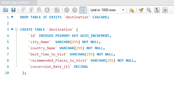 GitHub - RuRoGitHub/Travel-App-Front-End
