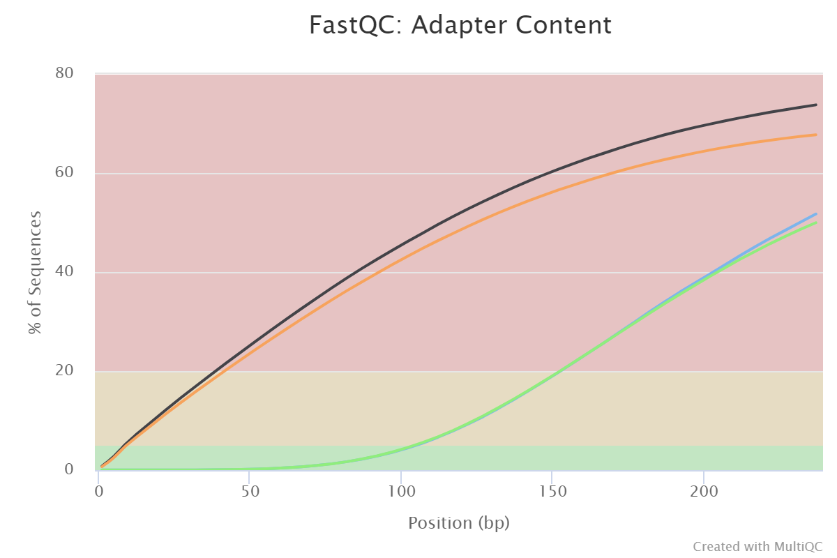 GitHub - Sergey-Arakelov/hse21_hw1