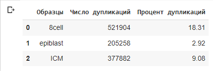 GitHub - Sergey-Arakelov/hse_hw1_meth