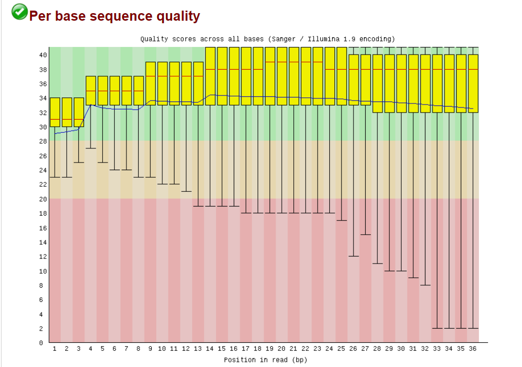 GitHub - Sergey-Arakelov/hse_hw2_chip