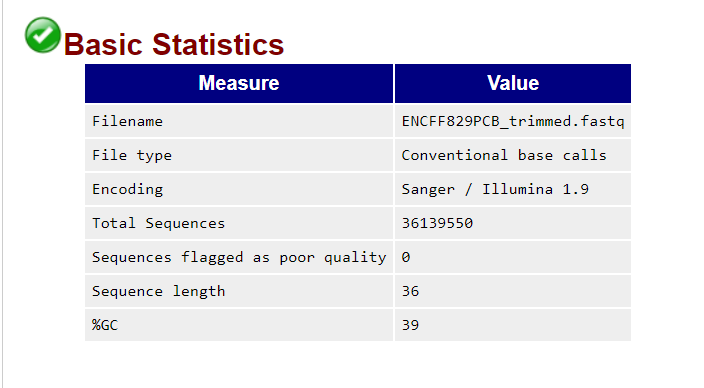 GitHub - Sergey-Arakelov/hse_hw2_chip