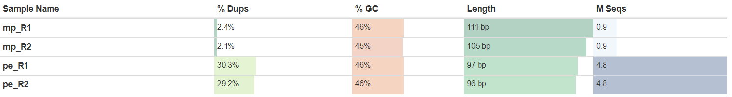 GitHub - YanaAbdusheva/hse21_hw1