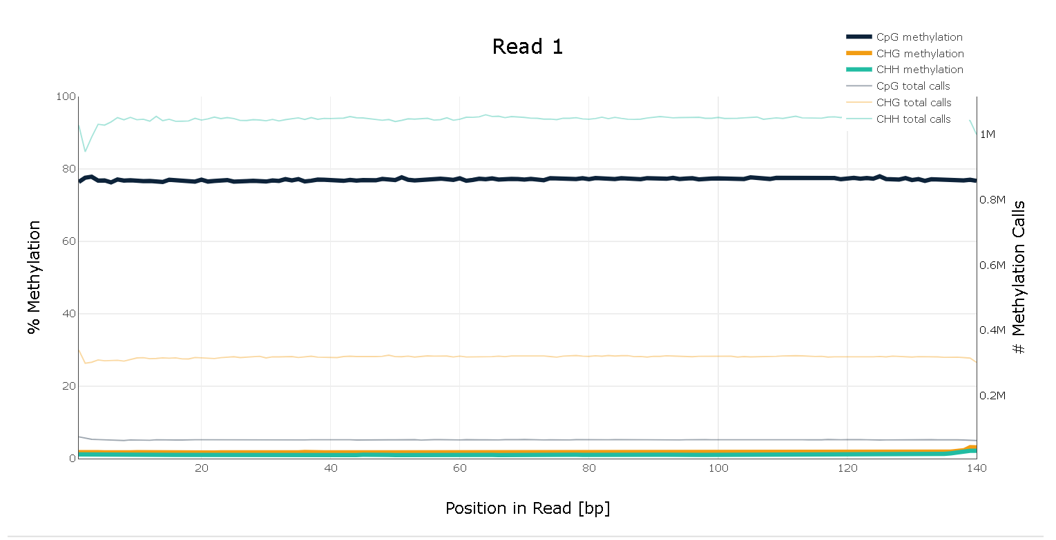 GitHub - YanaAbdusheva/hse_hw1_meth
