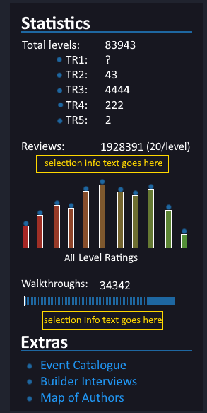 Home Page - Statistics · Issue #105 · rr-/TRCustoms · GitHub