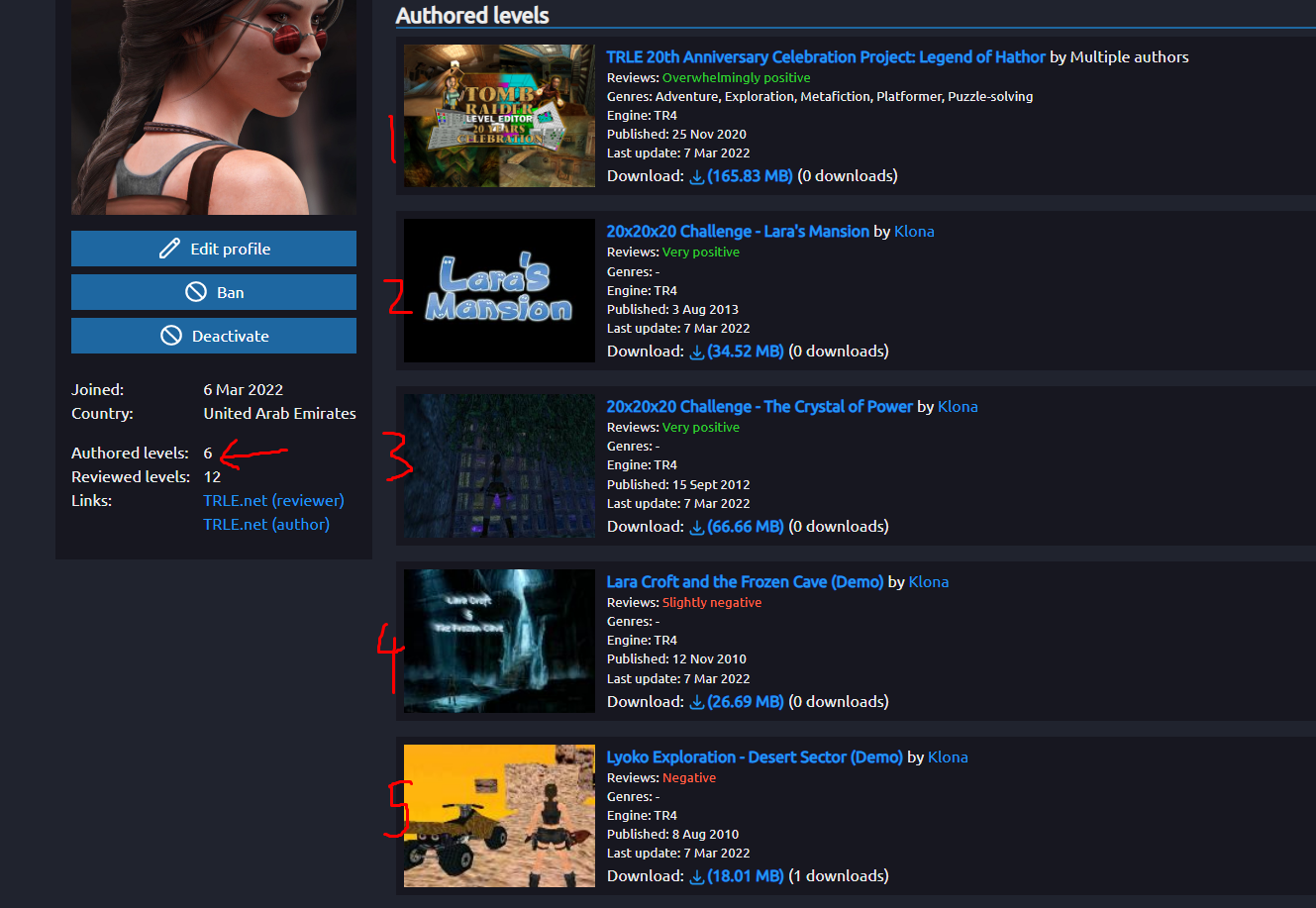 Profile - Inaccurate number of released levels · Issue #185 · rr-/TRCustoms · GitHub