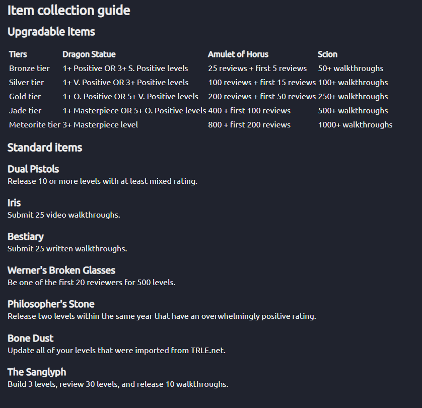 FAQ addition - Item collection guide · Issue #355 · rr-/TRCustoms · GitHub