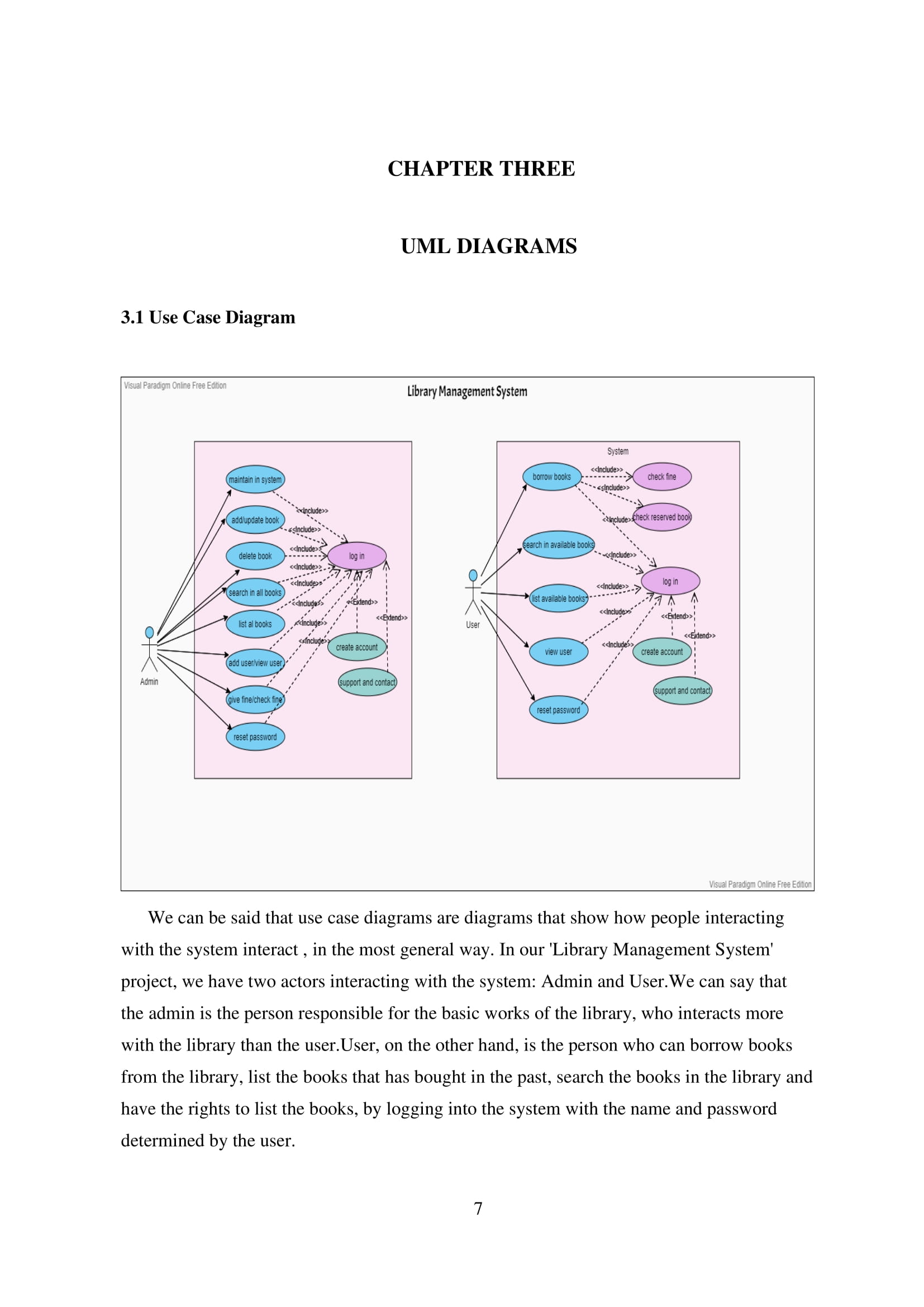 GitHub - merveeDogan/Library-Management-System
