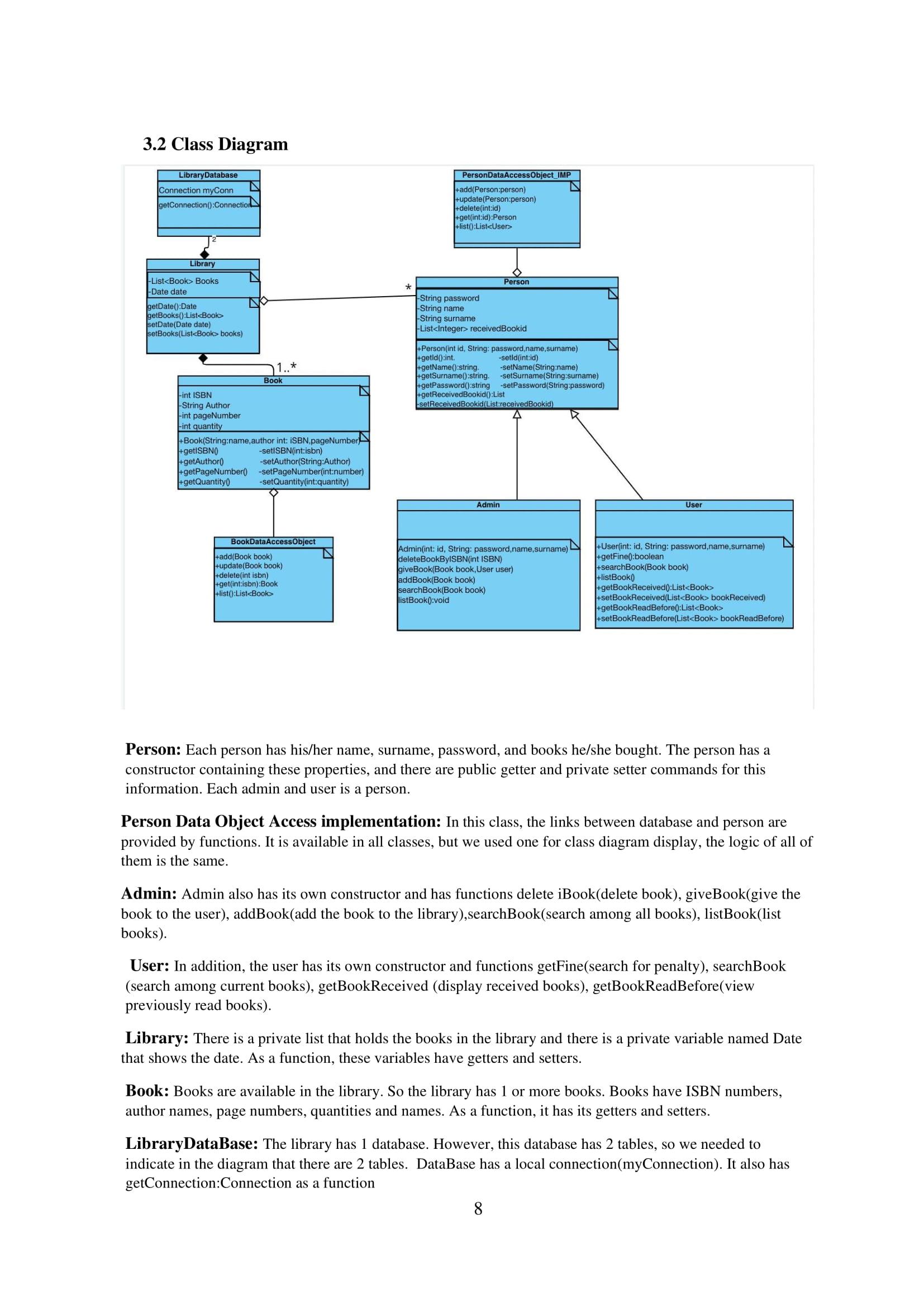 GitHub - merveeDogan/Library-Management-System