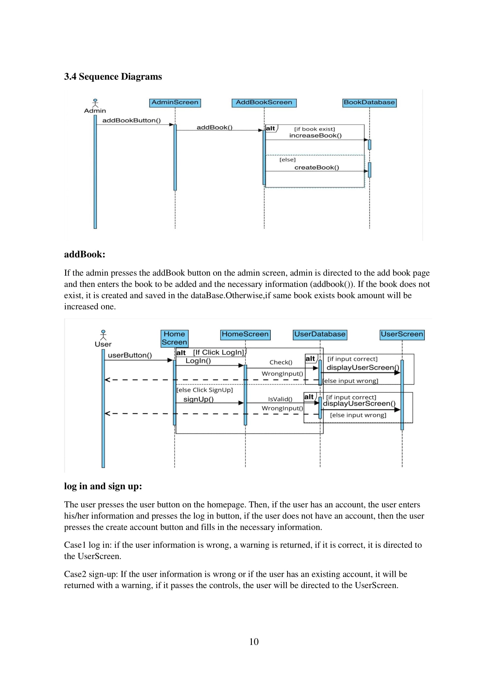 GitHub - merveeDogan/Library-Management-System