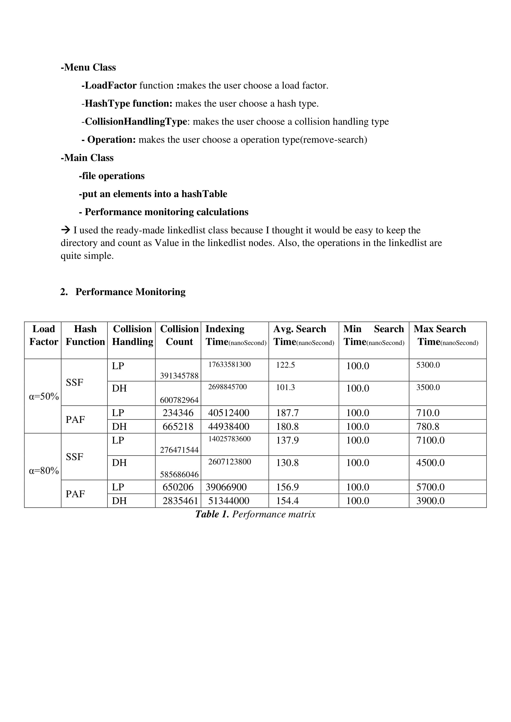 GitHub - merveeDogan/Efficient-Hash