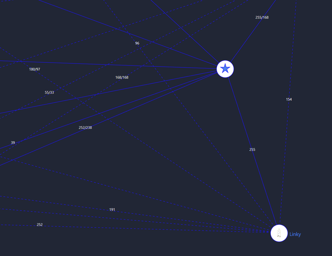 Ne capte plus depuis mise à jour · Issue #89 · fairecasoimeme/Zlinky_TIC · GitHub
