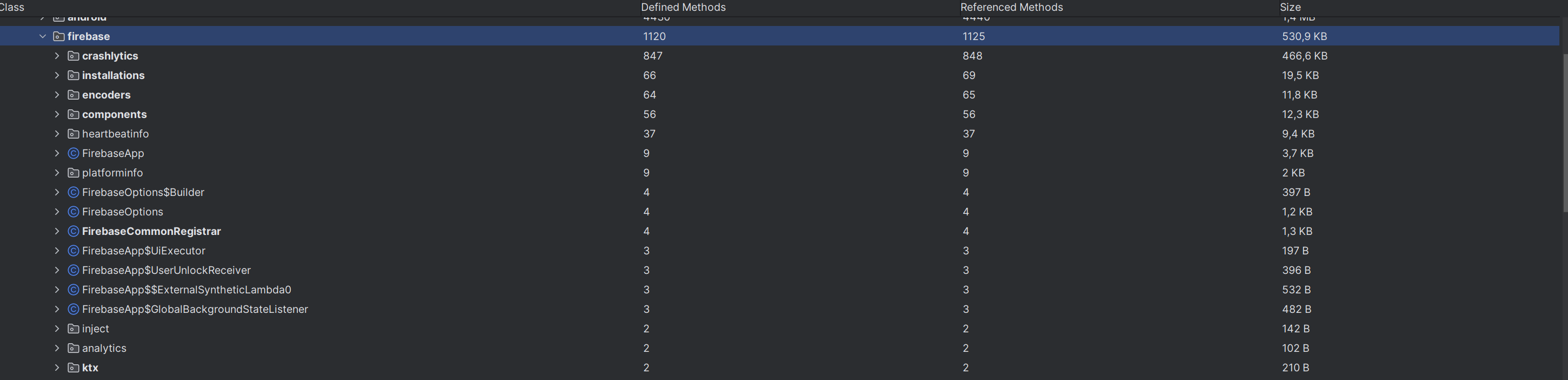 Crashlytics Without Analytics Adds More Than 500kb To Dex · Issue 4235 · Firebasefirebase 8198