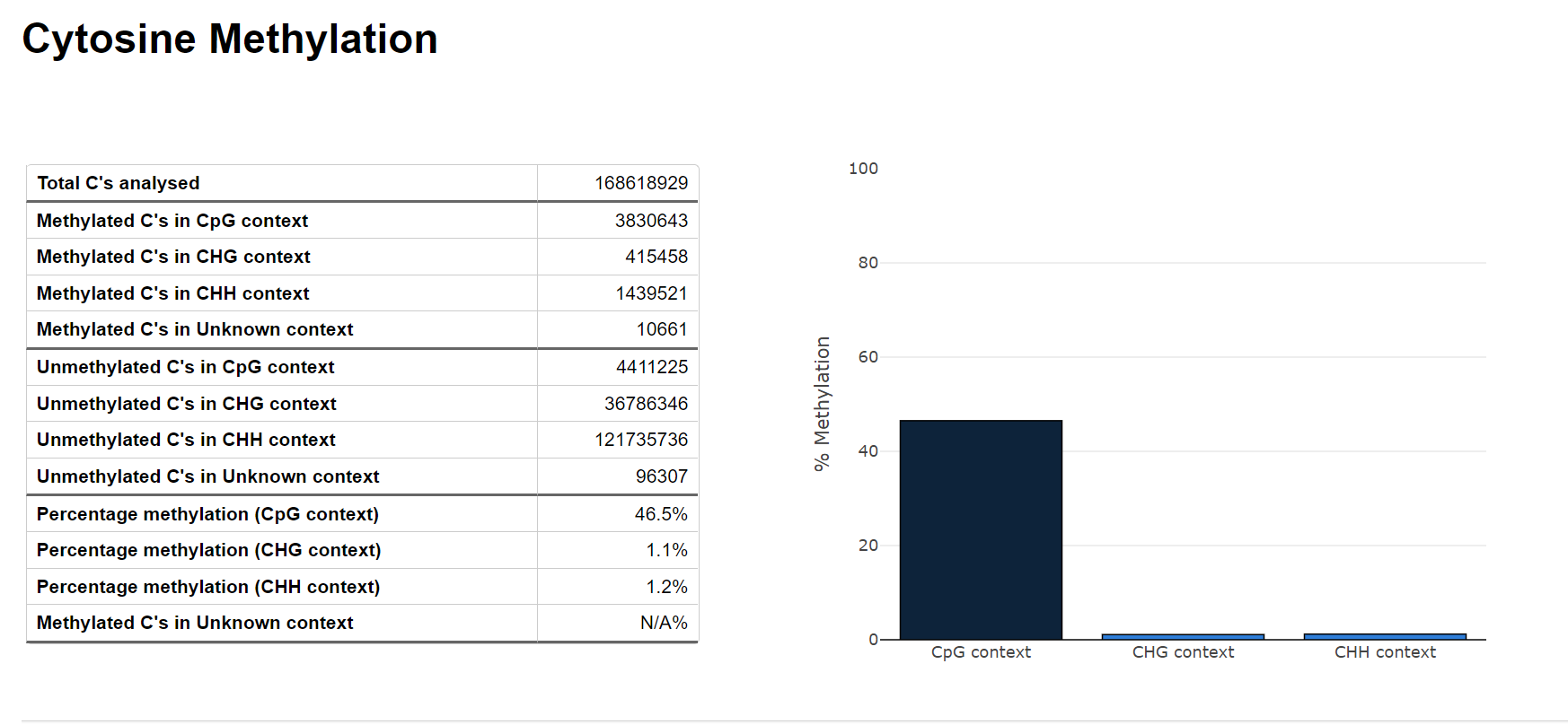 GitHub - Solomorning/hse_hw1_meth