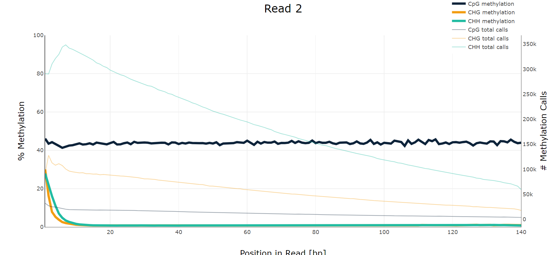 GitHub - Solomorning/hse_hw1_meth
