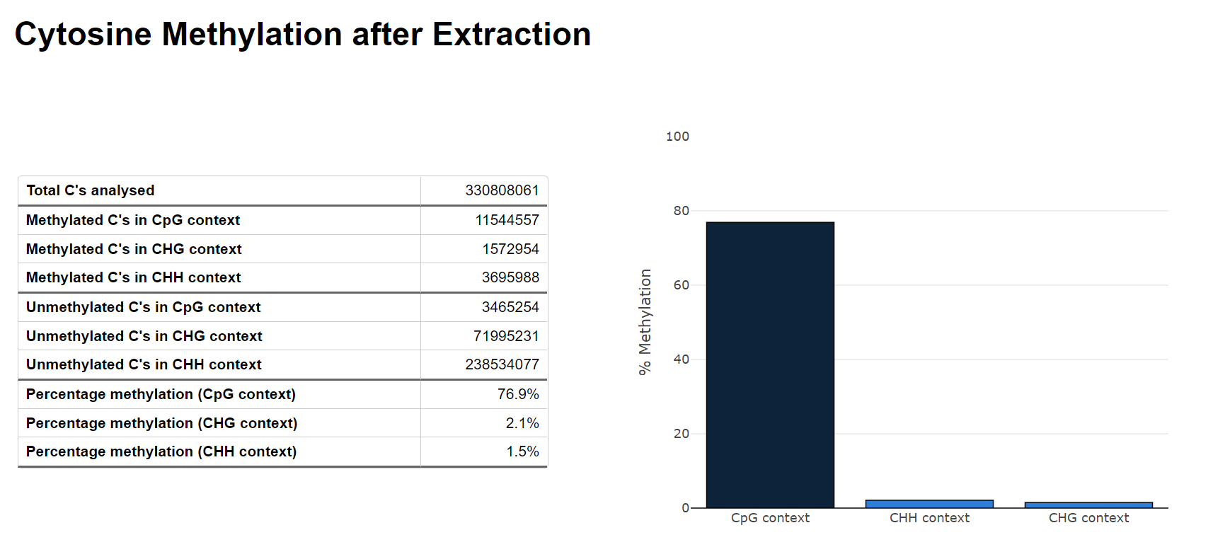 GitHub - Solomorning/hse_hw1_meth