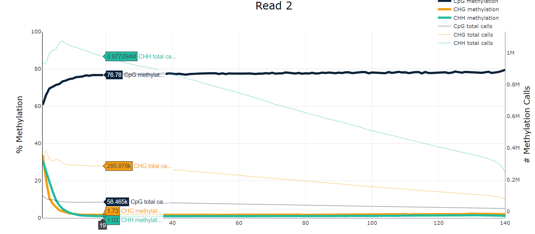GitHub - Solomorning/hse_hw1_meth