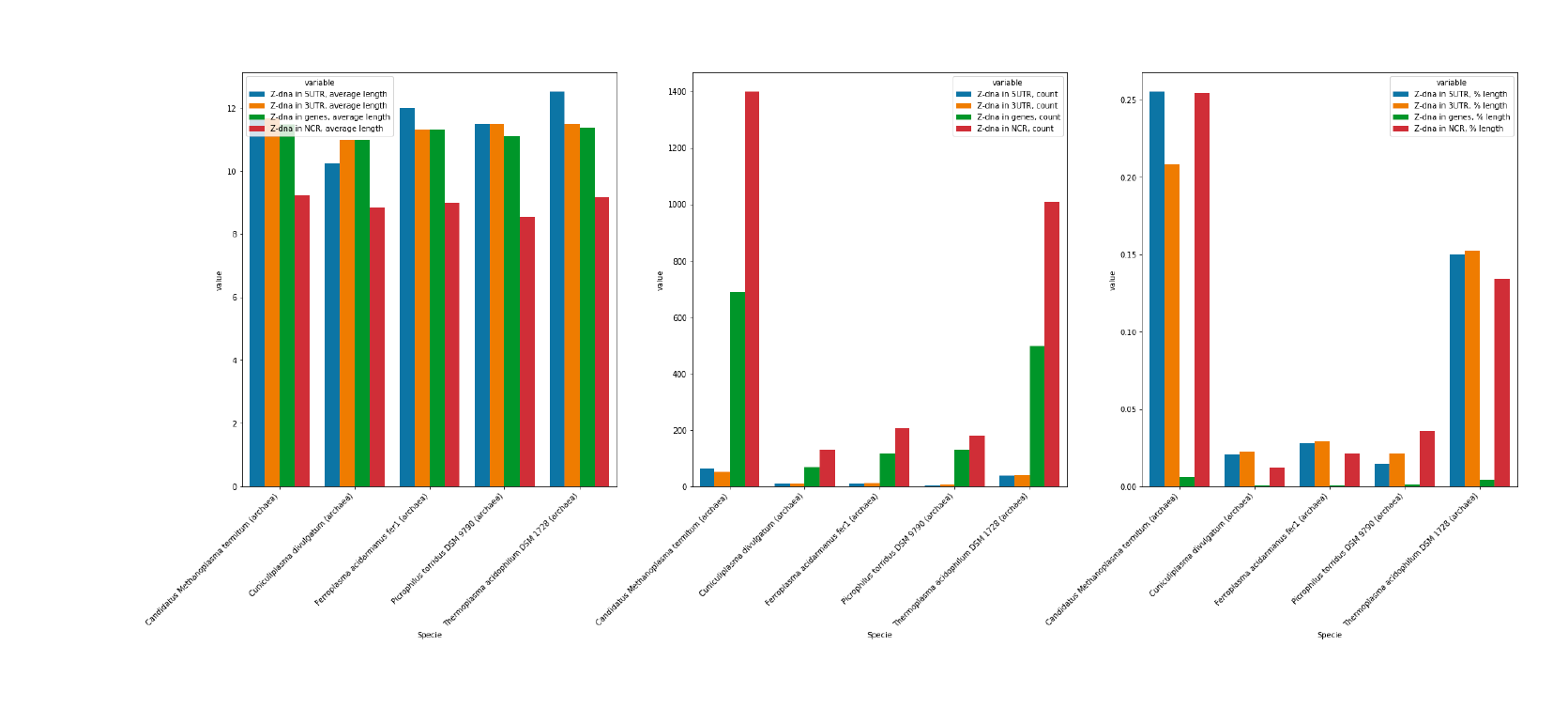 GitHub - Solomorning/hse22_project