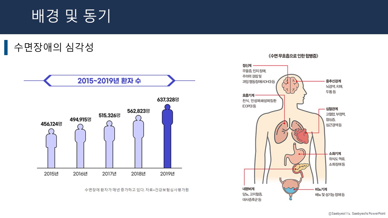 Github Muhyeonson Bme Capstone Design Bme Biomedical Engineering
