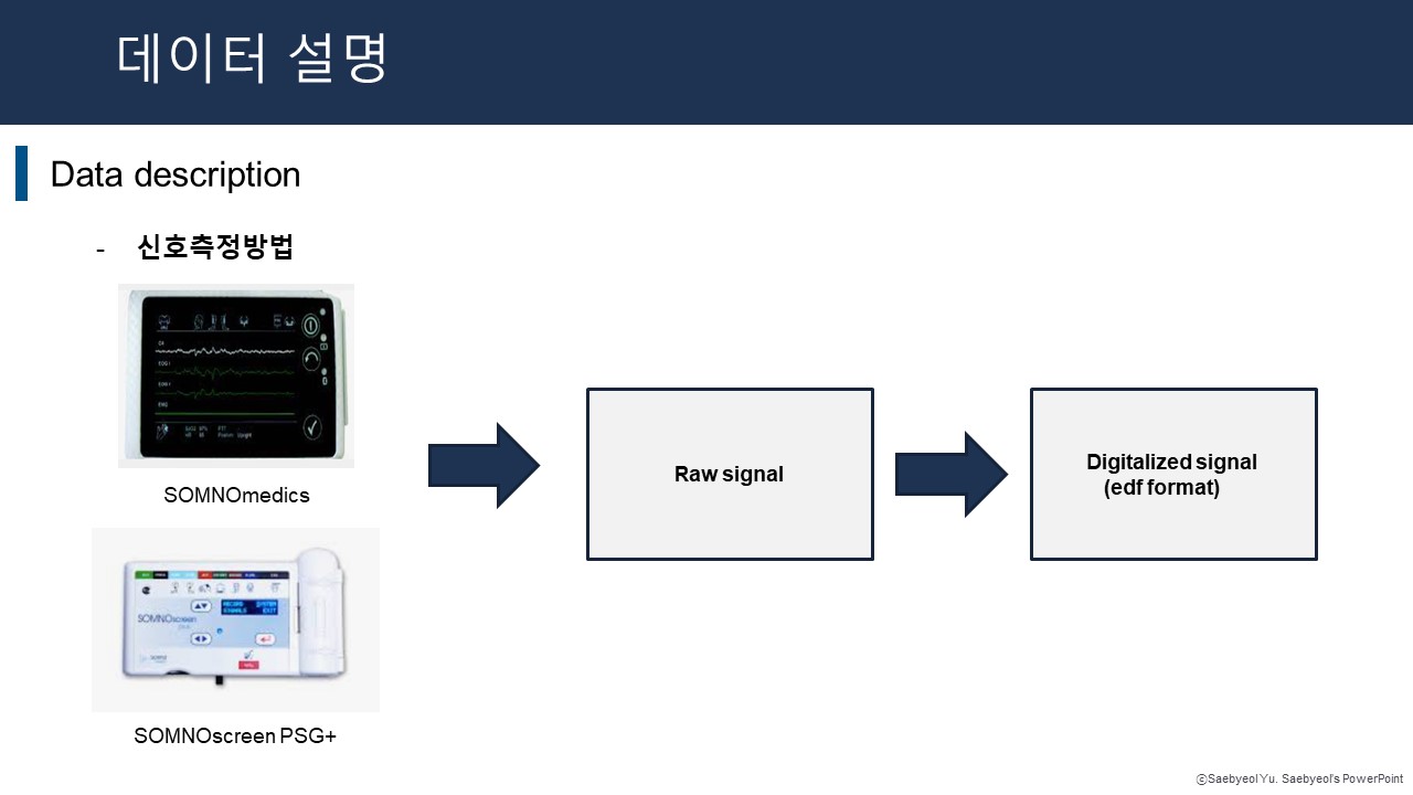 GitHub - MuHyeonSon/BME_Capstone_Design: BME(Biomedical Engineering) capstone design source code.