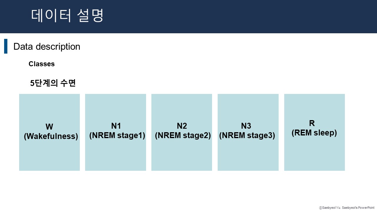 GitHub - MuHyeonSon/BME_Capstone_Design: BME(Biomedical Engineering) capstone design source code.