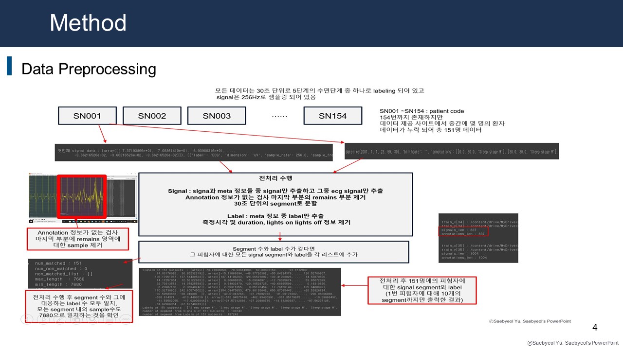 GitHub - MuHyeonSon/BME_Capstone_Design: BME(Biomedical Engineering) capstone design source code.