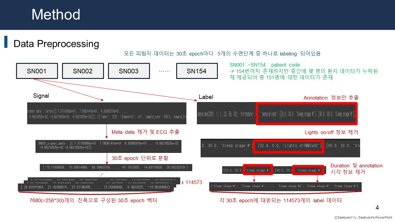 GitHub - MuHyeonSon/BME_Capstone_Design: BME(Biomedical Engineering) capstone design source code.