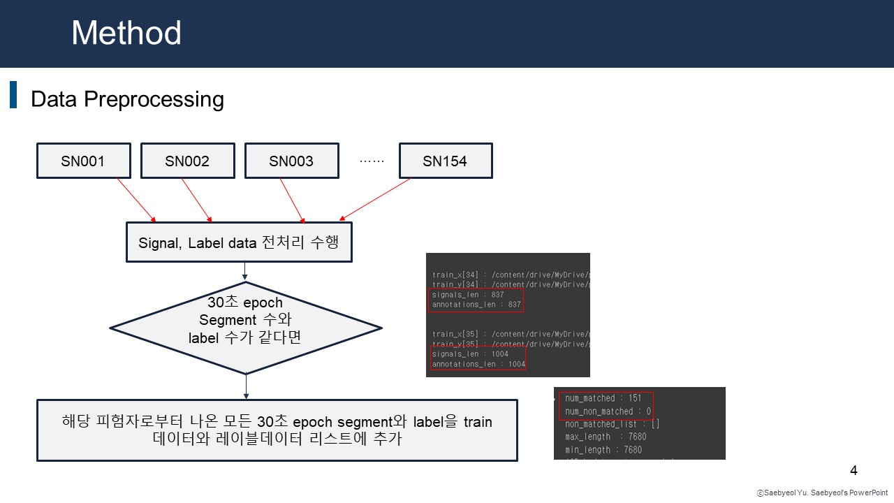 GitHub - MuHyeonSon/BME_Capstone_Design: BME(Biomedical Engineering) capstone design source code.