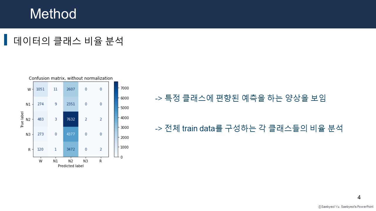GitHub - MuHyeonSon/BME_Capstone_Design: BME(Biomedical Engineering) capstone design source code.