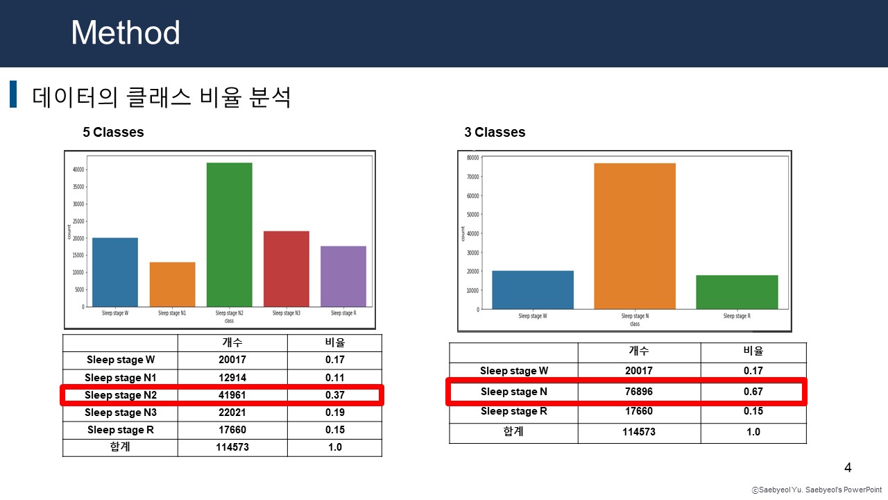 GitHub - MuHyeonSon/BME_Capstone_Design: BME(Biomedical Engineering) capstone design source code.