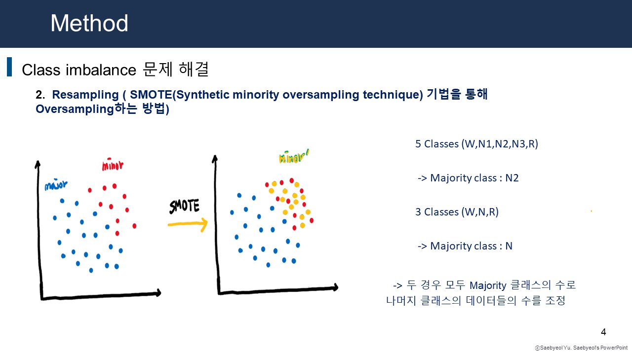 GitHub - MuHyeonSon/BME_Capstone_Design: BME(Biomedical Engineering) capstone design source code.