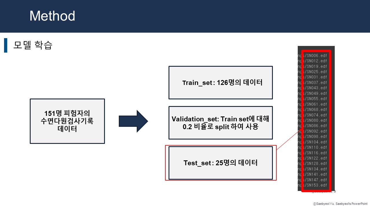 GitHub - MuHyeonSon/BME_Capstone_Design: BME(Biomedical Engineering) capstone design source code.