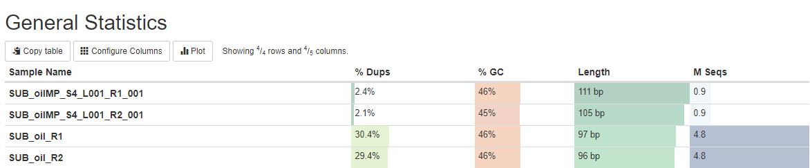 GitHub - volodinSV/hse21_hw1