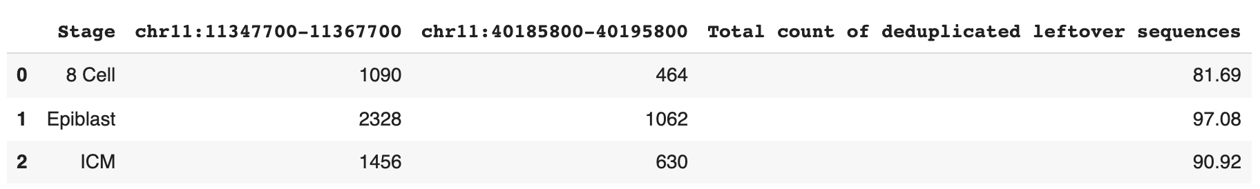 GitHub - ainesko/hse_hw1_meth
