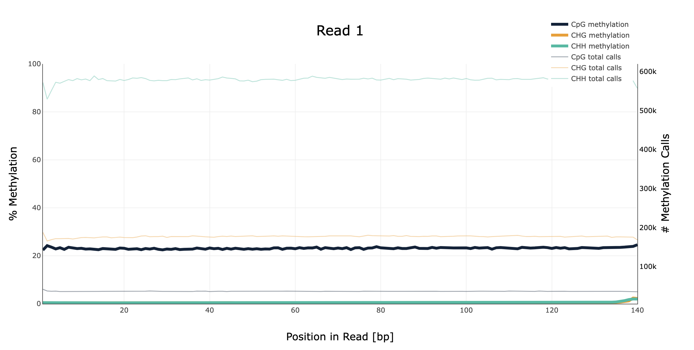 GitHub - ainesko/hse_hw1_meth