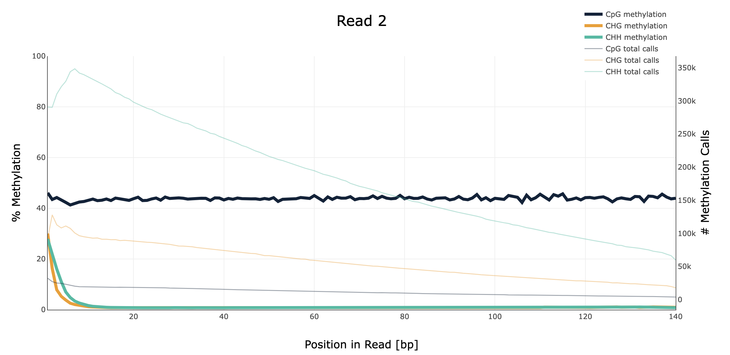 GitHub - ainesko/hse_hw1_meth