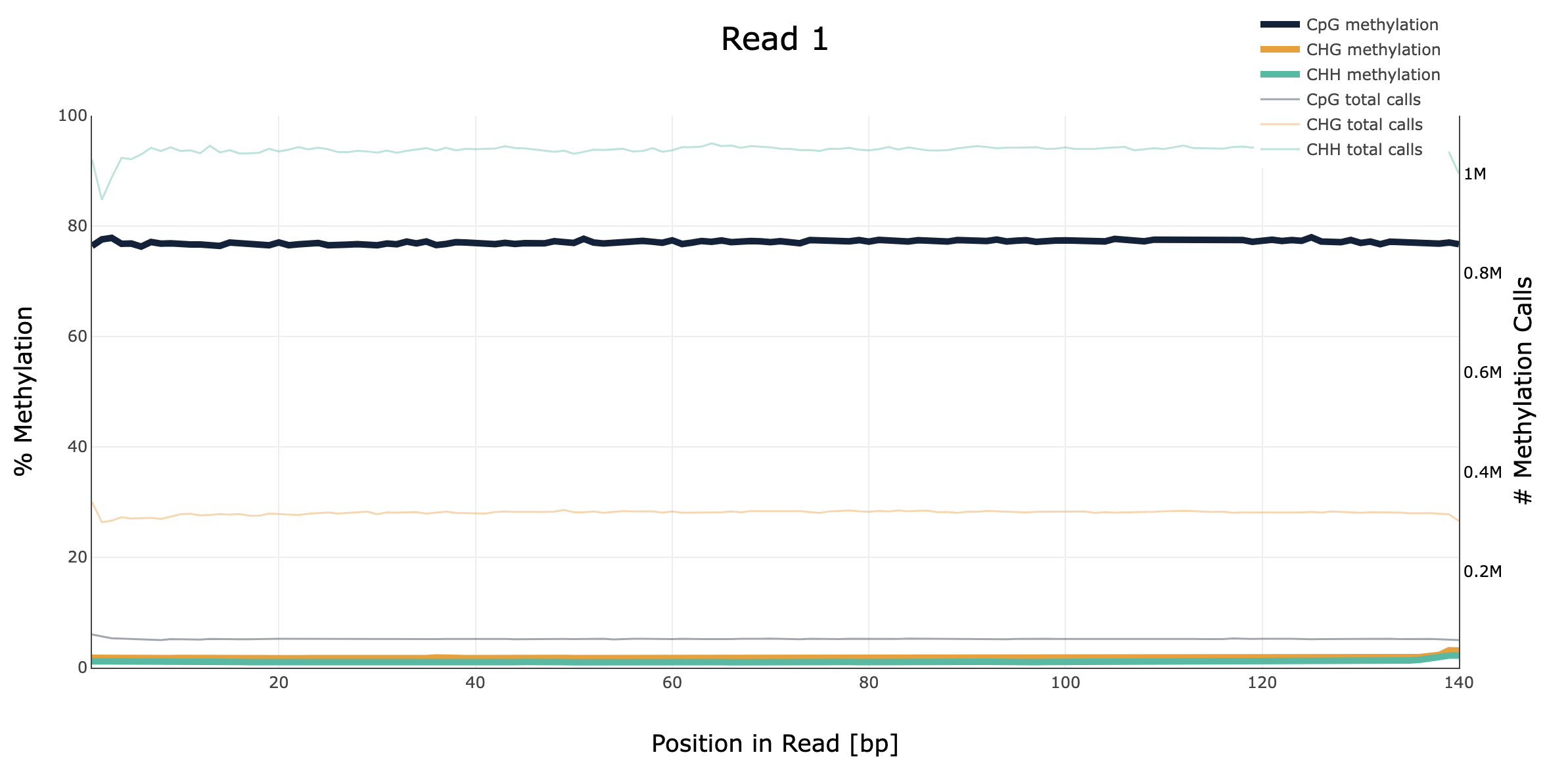 GitHub - ainesko/hse_hw1_meth