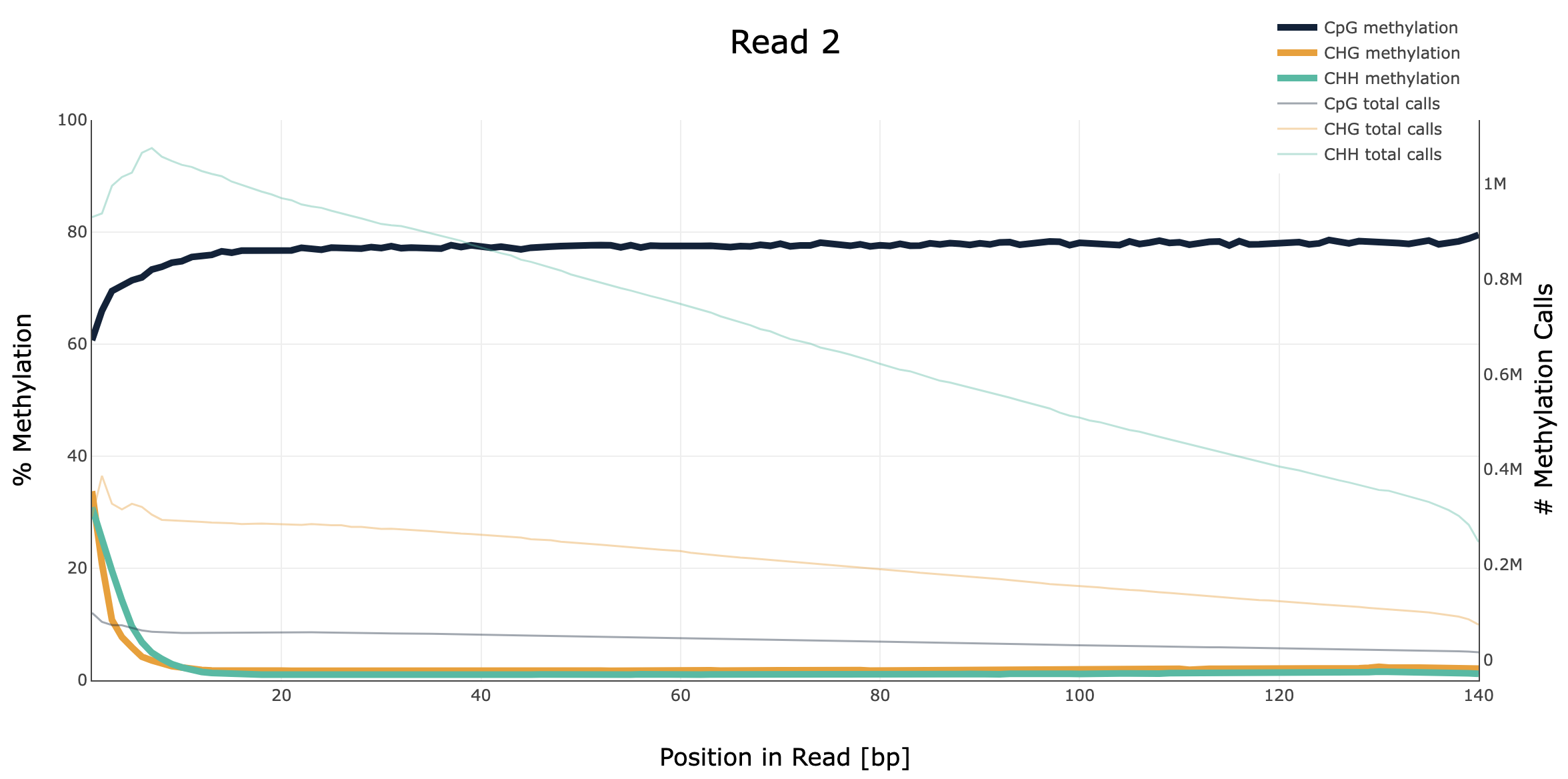 GitHub - ainesko/hse_hw1_meth
