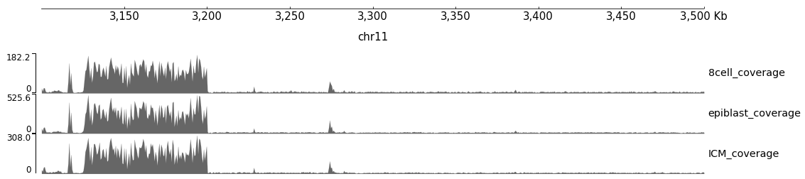 GitHub - ainesko/hse_hw1_meth