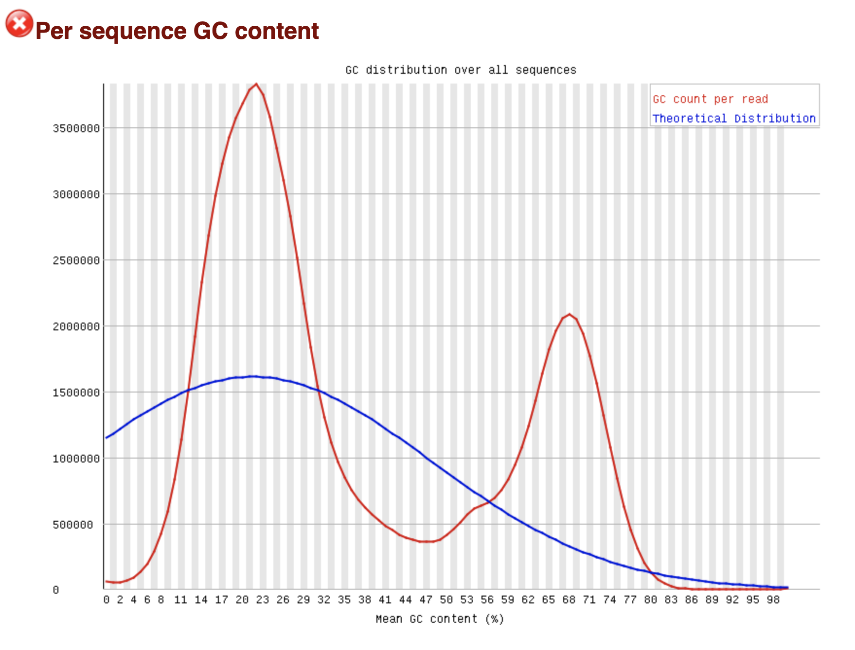 GitHub - ainesko/hse_hw1_meth
