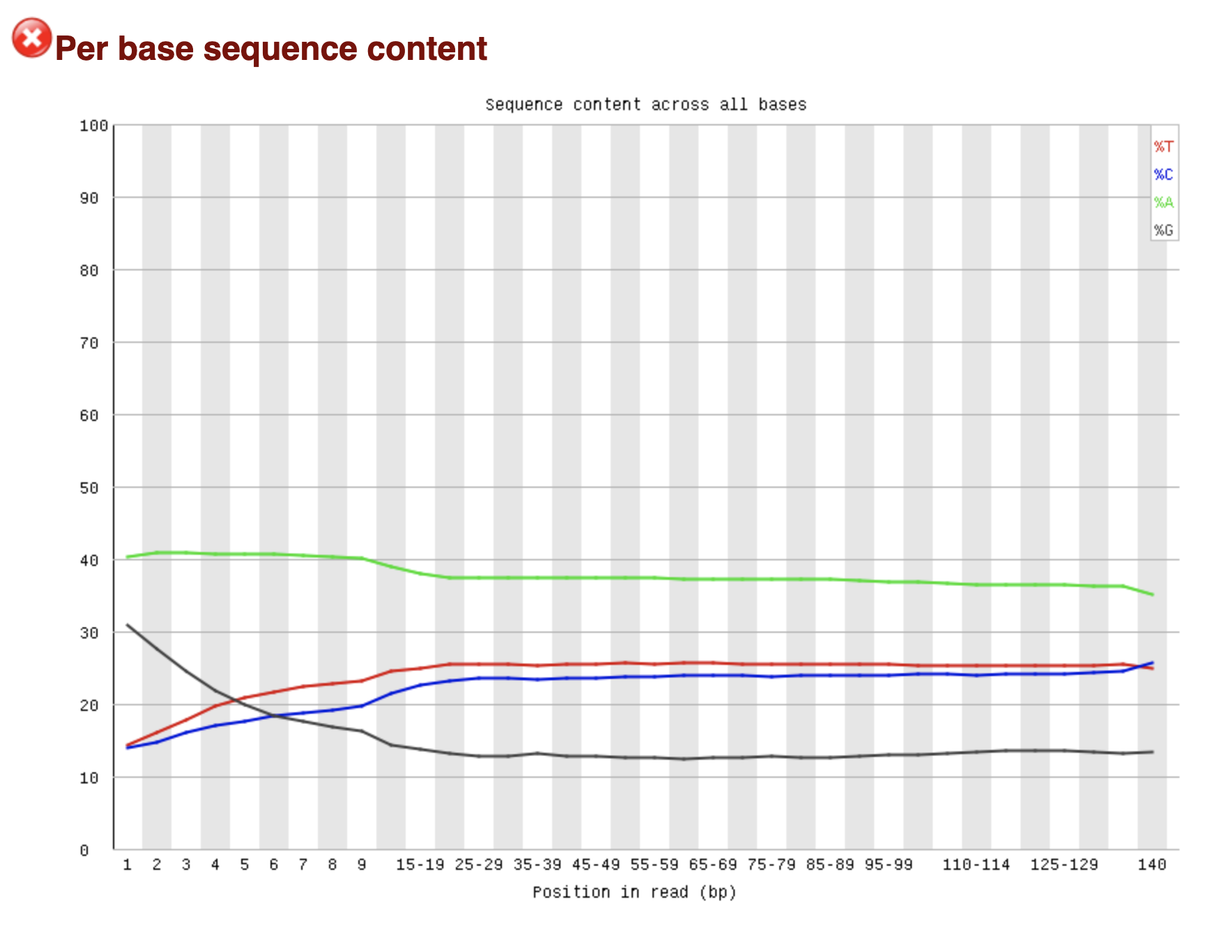 GitHub - ainesko/hse_hw1_meth