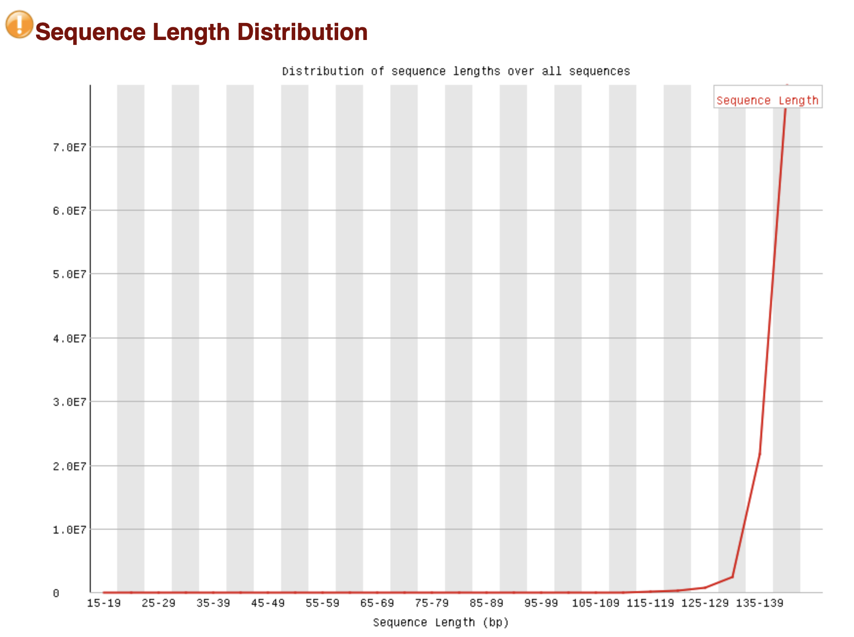 GitHub - ainesko/hse_hw1_meth