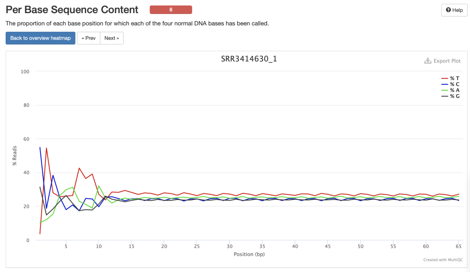 GitHub - ainesko/hse_hw1_meth