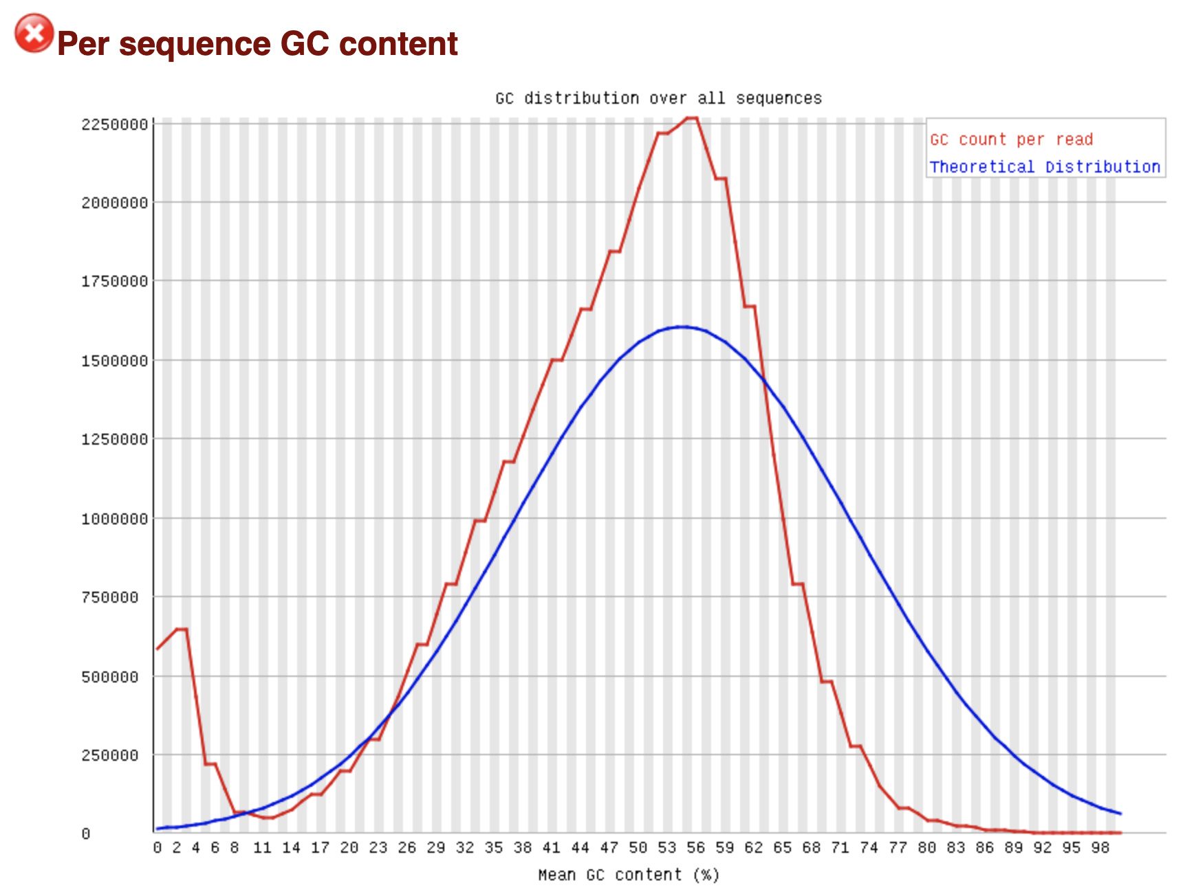 GitHub - ainesko/hse_hw2_chip