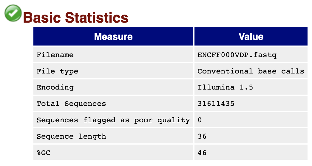 GitHub - ainesko/hse_hw2_chip