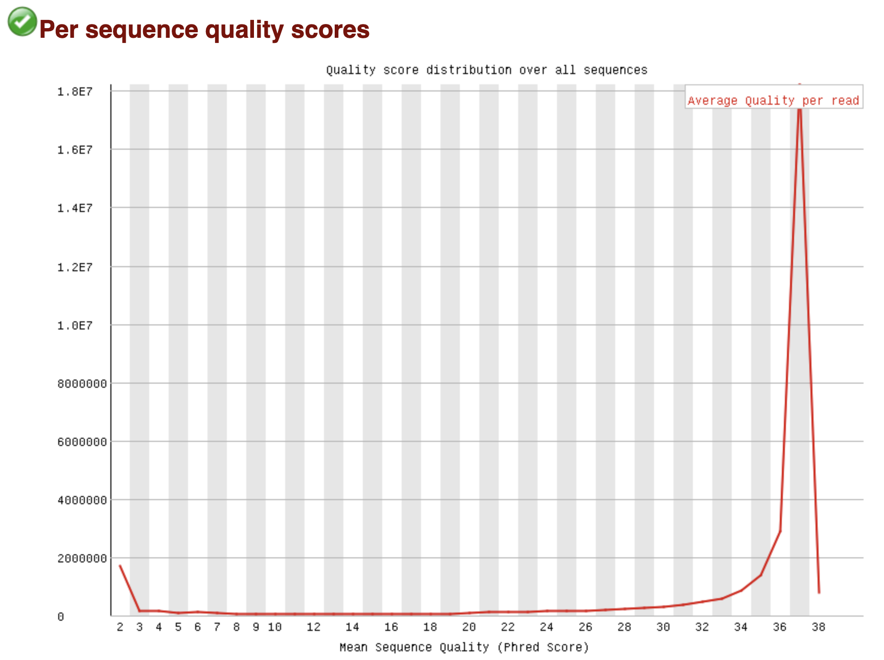 GitHub - ainesko/hse_hw2_chip