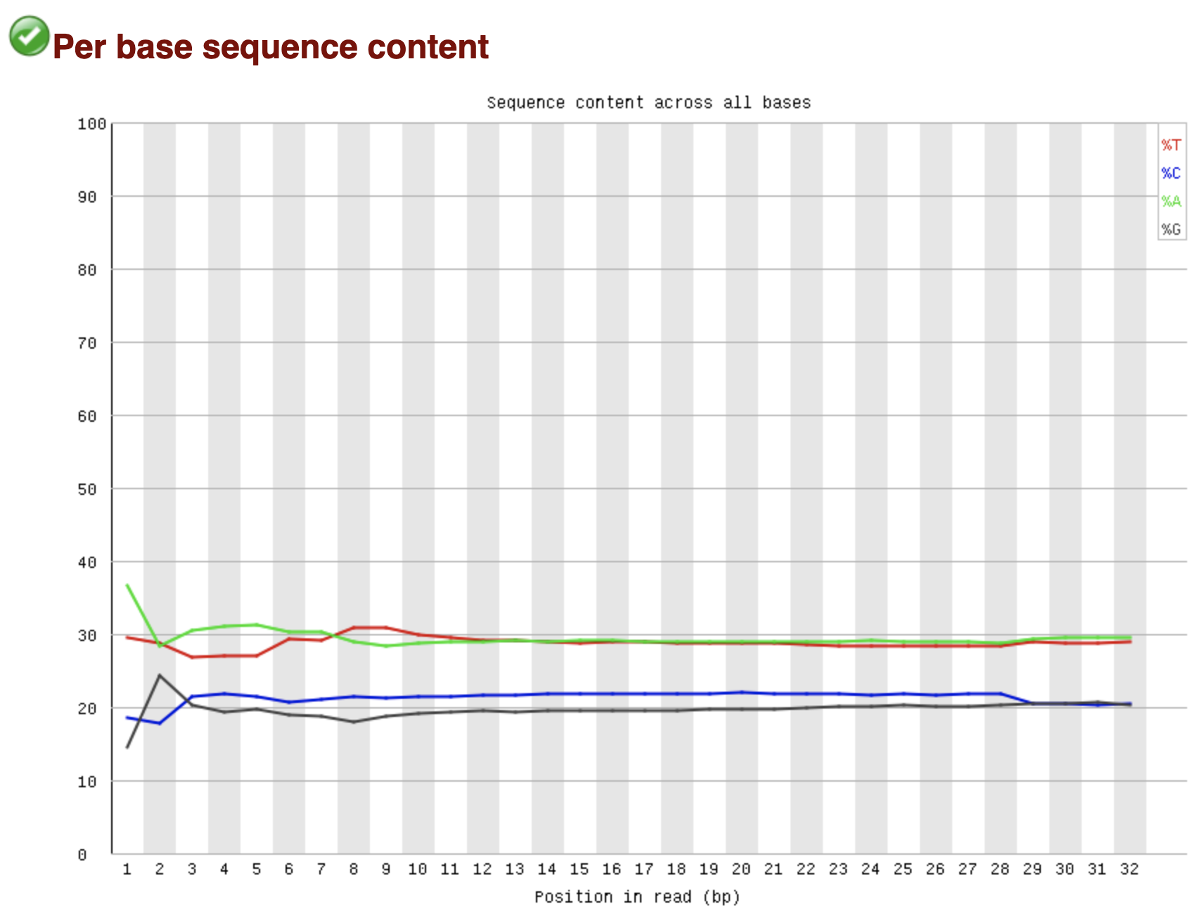 GitHub - ainesko/hse_hw2_chip