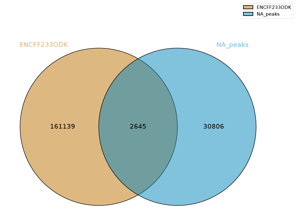 GitHub - ainesko/hse_hw2_chip