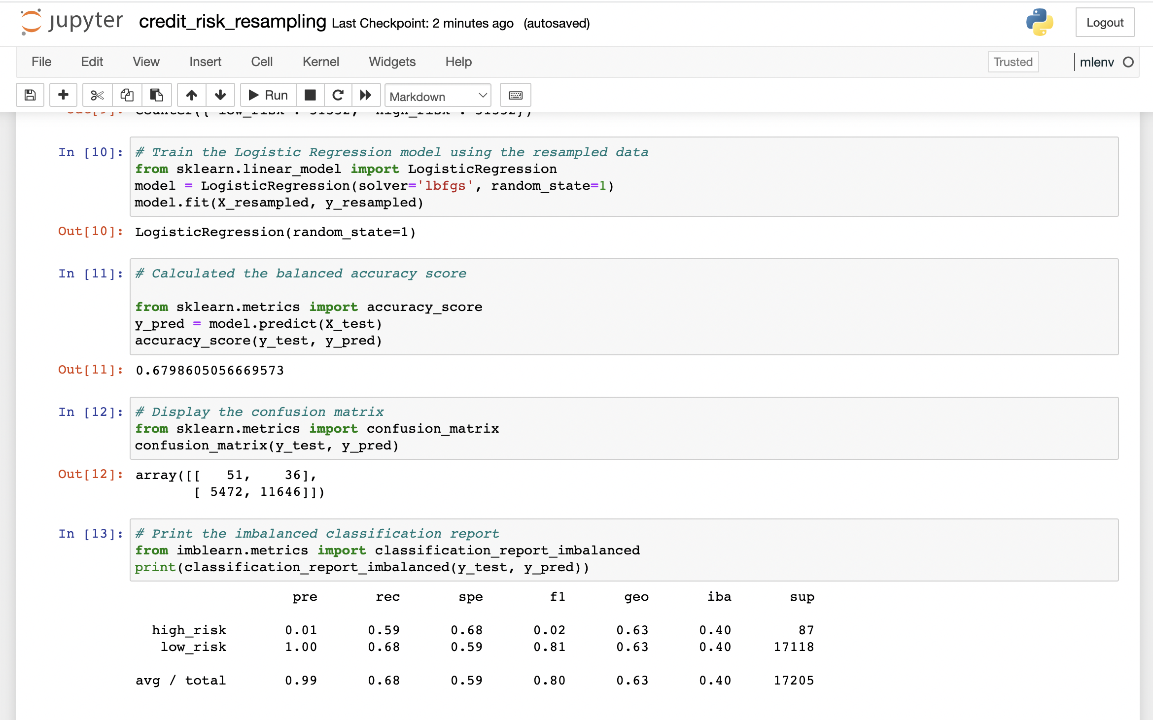 GitHub - SilvaniaR/Credit_Risk_Analysis: Supervised ML