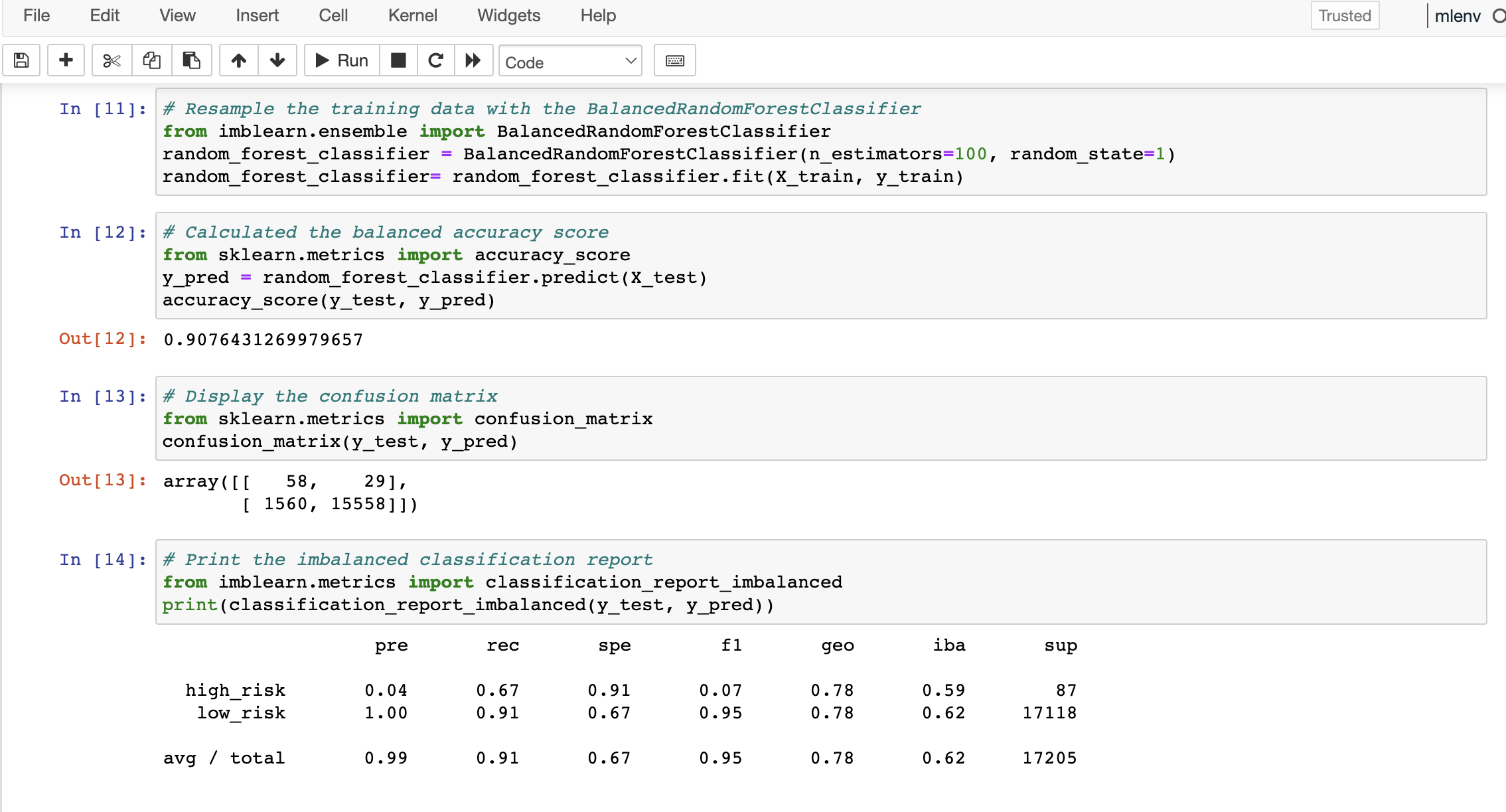 GitHub - SilvaniaR/Credit_Risk_Analysis: Supervised ML