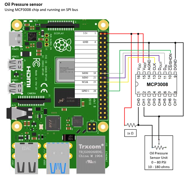 My Genmon Setup with Oil Pressure & Temperature Monitoring · Issue #961 ...